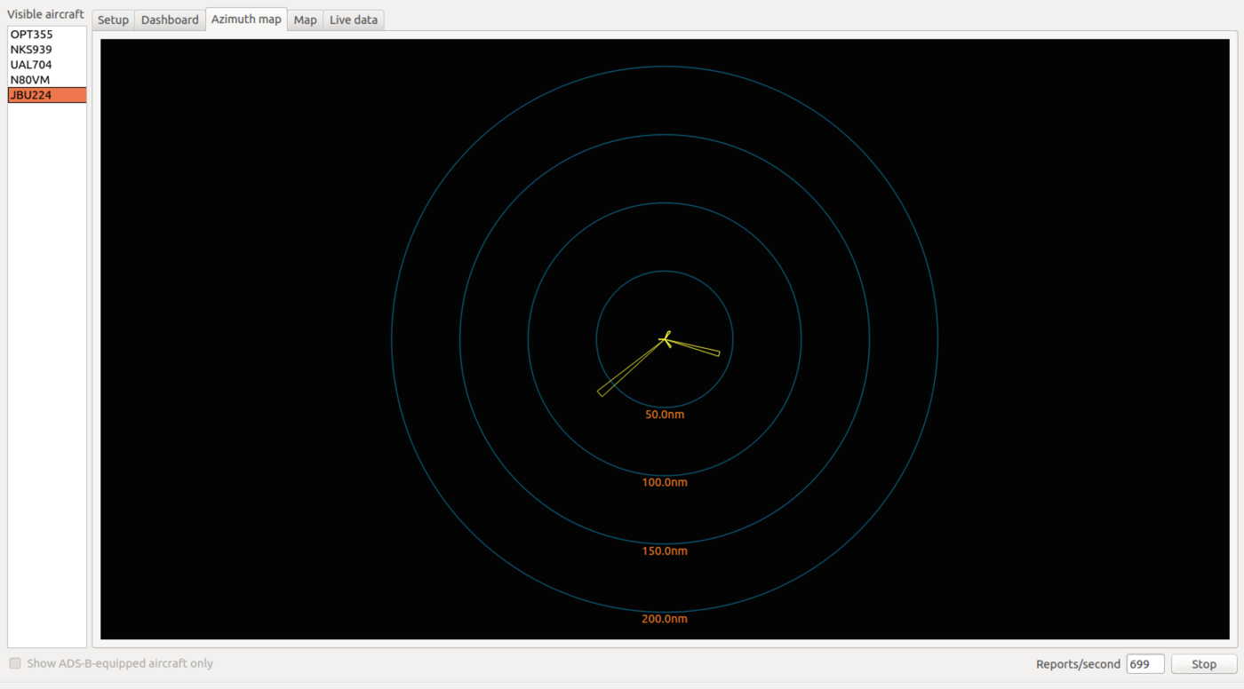 Implementation of an ADS-B/Mode-S Receiver in GNU Radio - Ettus ...
