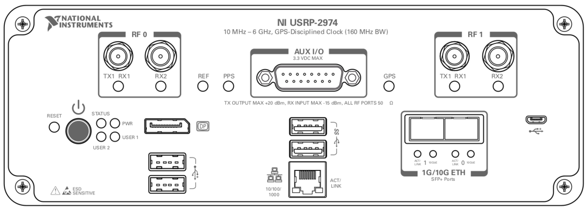 USRP-2974 - Ettus Knowledge Base