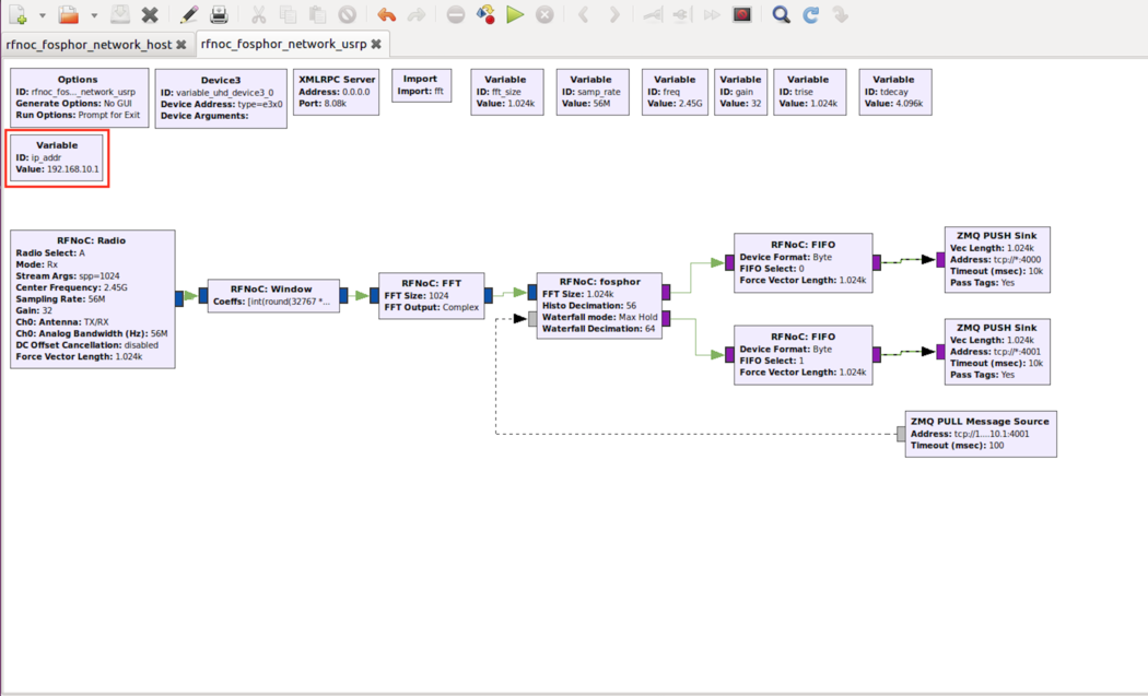 Software Development on the E3xx USRP - Building RFNoC UHD / GNU Radio ...