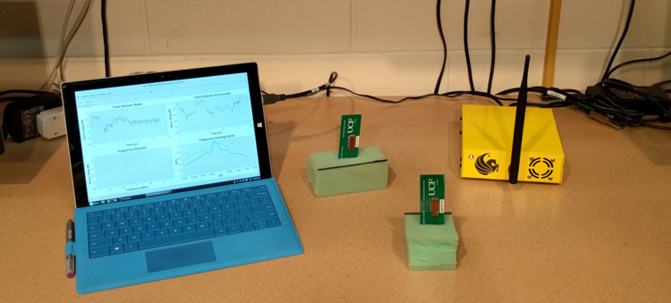 Interrogating Passive Wireless SAW Sensors with the USRP - Ettus ...