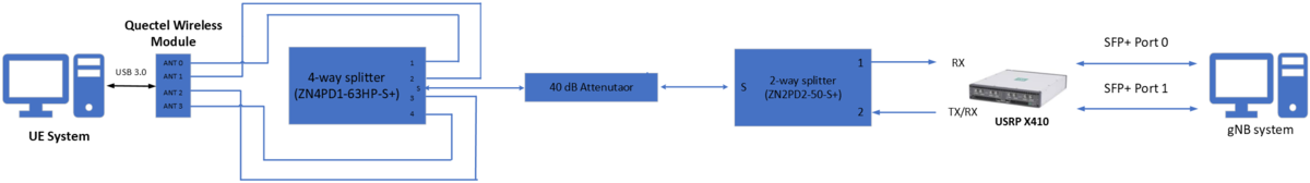 File:Drawing0.png - Ettus Knowledge Base