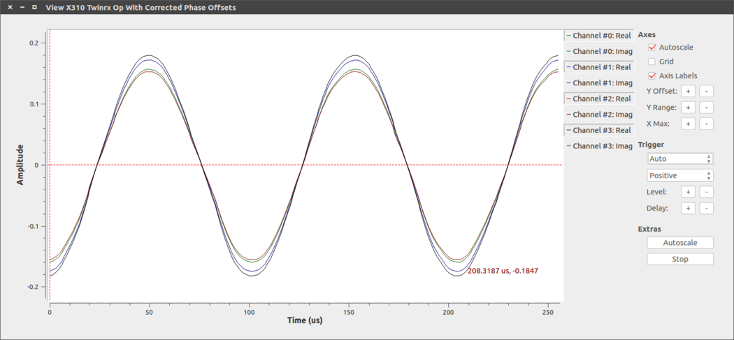 Direction Finding with the USRP™ X-Series and TwinRX™ - Ettus Knowledge Base