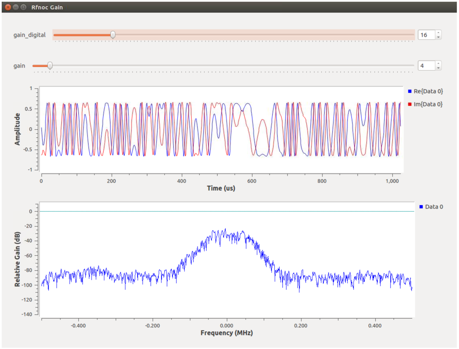 Getting Started with RFNoC Development - Ettus Knowledge Base